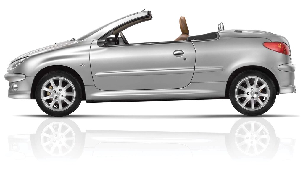 Peugeot History